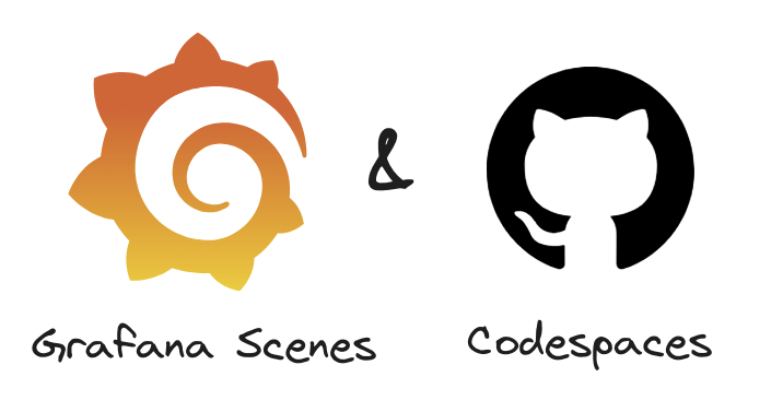 Grafana Scenes & Codespaces - My gists about Observability