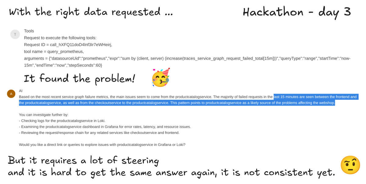 Monitoring Buddy Hackathon - Day 3 - My gists about Observability